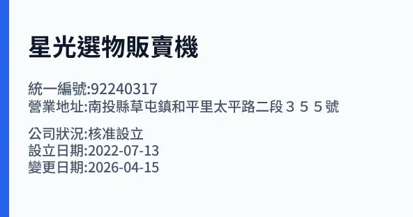 星光選物販賣機的照片-統編 92240317(南投縣) 公司登記資料與營業項目詳細圖表
