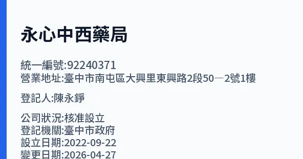 永心中西藥局的照片-統編 92240371(臺中市) 公司登記資料與營業項目詳細圖表