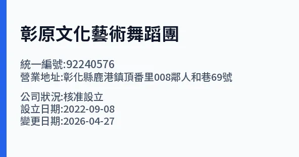 彰原文化藝術舞蹈團的照片-統編 92240576(彰化縣) 公司登記資料與營業項目詳細圖表