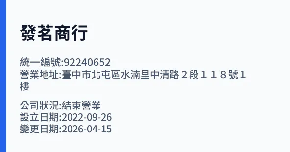 發茗商行的照片-統編 92240652(臺中市) 公司登記資料與營業項目詳細圖表