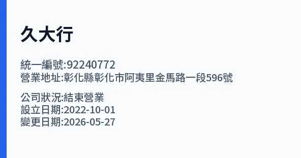 久大行的照片-統編 92240772(彰化縣) 公司登記資料與營業項目詳細圖表