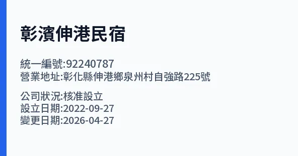彰濱伸港民宿的照片-統編 92240787(彰化縣) 公司登記資料與營業項目詳細圖表