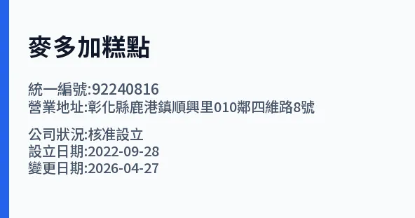 麥多加糕點的照片-統編 92240816(彰化縣) 公司登記資料與營業項目詳細圖表