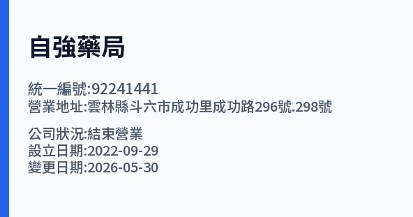 自強藥局的照片-統編 92241441(雲林縣) 公司登記資料與營業項目詳細圖表