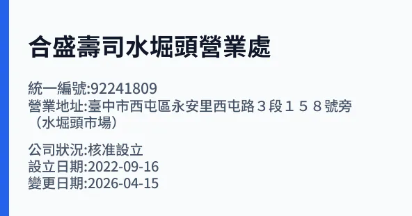 合盛壽司水堀頭營業處的照片-統編 92241809(臺中市) 公司登記資料與營業項目詳細圖表