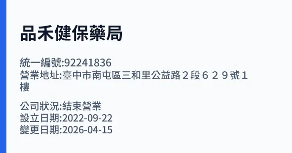 品禾健保藥局的照片-統編 92241836(臺中市) 公司登記資料與營業項目詳細圖表