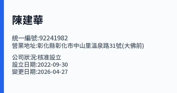 陳建華的照片-統編 92241982(彰化縣) 公司登記資料與營業項目詳細圖表