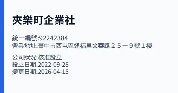 夾樂町企業社的照片-統編 92242384(臺中市) 公司登記資料與營業項目詳細圖表