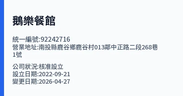 鵝樂餐館的照片-統編 92242716(南投縣) 公司登記資料與營業項目詳細圖表