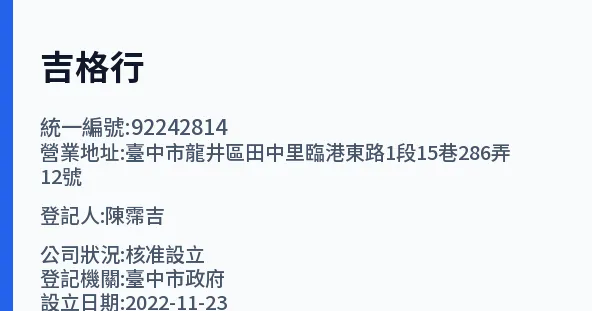 吉格行的照片-統編 92242814(臺中市) 公司登記資料與營業項目詳細圖表