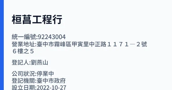 桓菖工程行的照片-統編 92243004(臺中市) 公司登記資料與營業項目詳細圖表