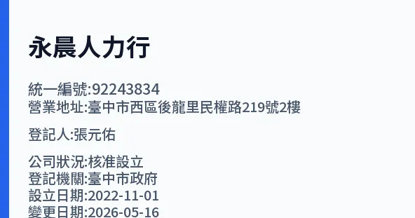永晨人力行的照片-統編 92243834(臺中市) 公司登記資料與營業項目詳細圖表