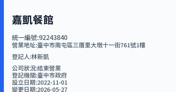 嘉凱餐館的照片-統編 92243840(臺中市) 公司登記資料與營業項目詳細圖表