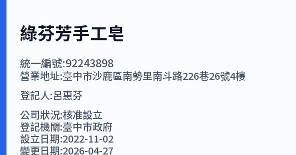 綠芬芳手工皂的照片-統編 92243898(臺中市) 公司登記資料與營業項目詳細圖表