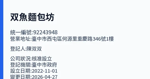 双魚麵包坊的照片-統編 92243948(臺中市) 公司登記資料與營業項目詳細圖表