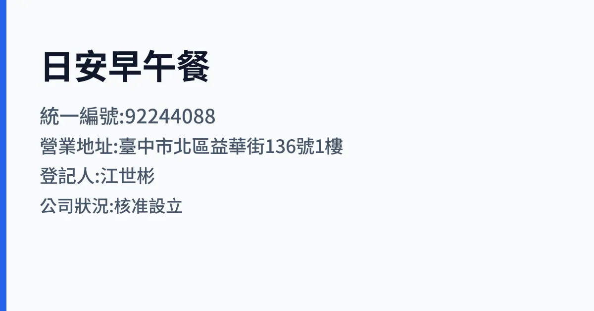 日安早午餐 - 統編 92244088(臺中市) 公司登記資料與營業項目詳細圖表