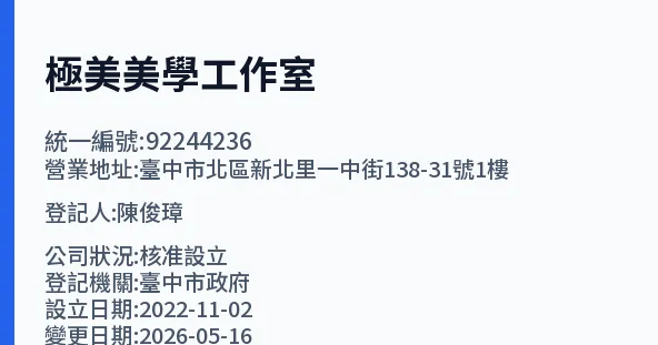 極美美學工作室的照片-統編 92244236(臺中市) 公司登記資料與營業項目詳細圖表