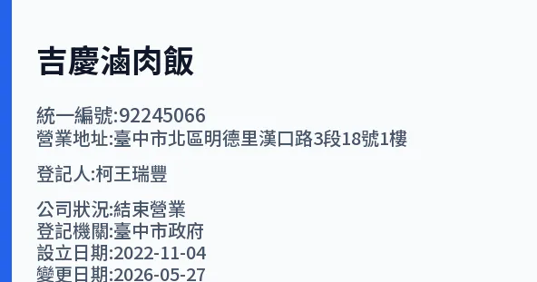 吉慶滷肉飯的照片-統編 92245066(臺中市) 公司登記資料與營業項目詳細圖表