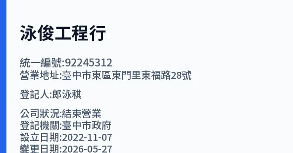 泳俊工程行的照片-統編 92245312(臺中市) 公司登記資料與營業項目詳細圖表