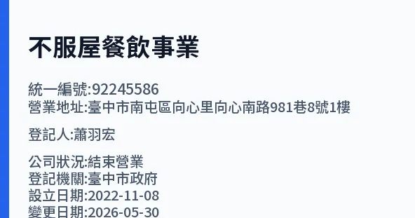 不服屋餐飲事業的照片-統編 92245586(臺中市) 公司登記資料與營業項目詳細圖表