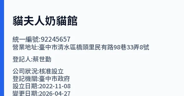 貓夫人奶貓館的照片-統編 92245657(臺中市) 公司登記資料與營業項目詳細圖表