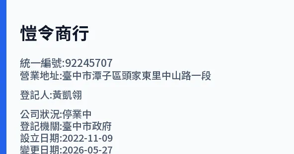 愷令商行的照片-統編 92245707(臺中市) 公司登記資料與營業項目詳細圖表