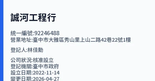 誠河工程行的照片-統編 92246488(臺中市) 公司登記資料與營業項目詳細圖表