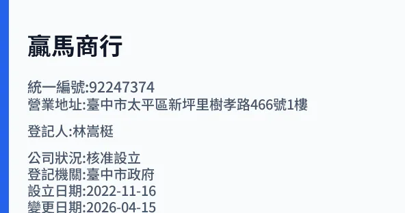 贏馬商行的照片-統編 92247374(臺中市) 公司登記資料與營業項目詳細圖表