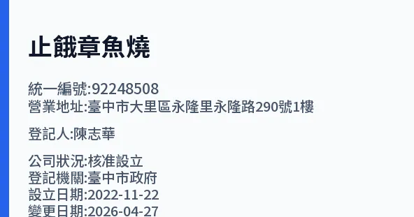 止餓章魚燒的照片-統編 92248508(臺中市) 公司登記資料與營業項目詳細圖表