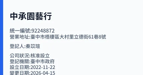 中承園藝行的照片-統編 92248872(臺中市) 公司登記資料與營業項目詳細圖表