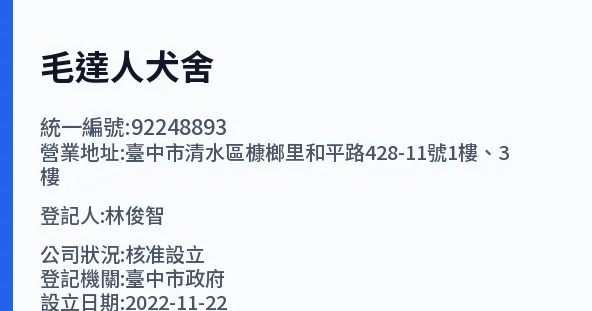 毛達人犬舍的照片-統編 92248893(臺中市) 公司登記資料與營業項目詳細圖表