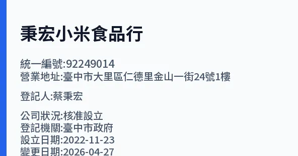 秉宏小米食品行的照片-統編 92249014(臺中市) 公司登記資料與營業項目詳細圖表