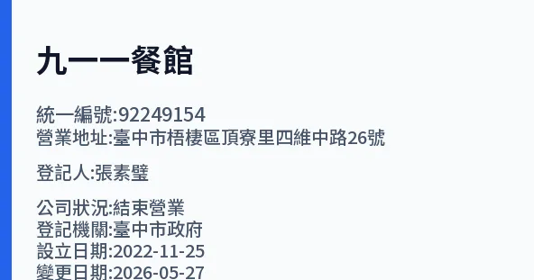 九一一餐館的照片-統編 92249154(臺中市) 公司登記資料與營業項目詳細圖表