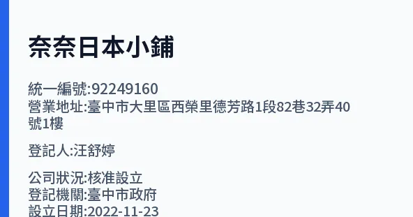 奈奈日本小鋪的照片-統編 92249160(臺中市) 公司登記資料與營業項目詳細圖表