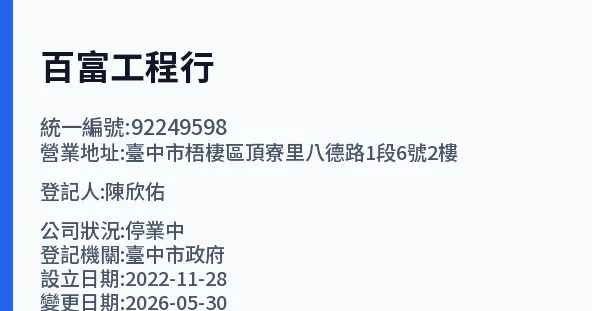 百富工程行的照片-統編 92249598(臺中市) 公司登記資料與營業項目詳細圖表