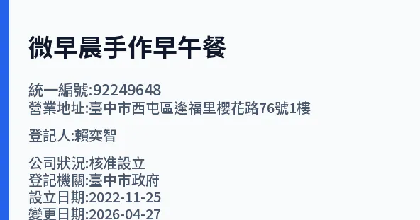 微早晨手作早午餐的照片-統編 92249648(臺中市) 公司登記資料與營業項目詳細圖表