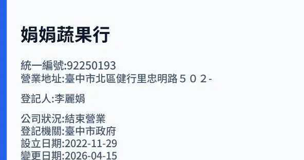 娟娟蔬果行的照片-統編 92250193(臺中市) 公司登記資料與營業項目詳細圖表