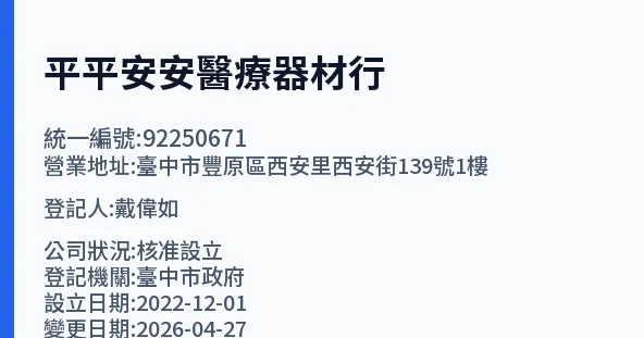 平平安安醫療器材行的照片-統編 92250671(臺中市) 公司登記資料與營業項目詳細圖表