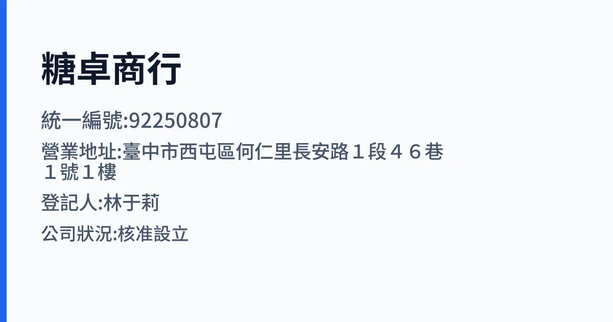 糖卓商行 - 統編 92250807(臺中市) 公司登記資料與營業項目詳細圖表