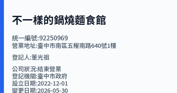 不一樣的鍋燒麵食館的照片-統編 92250969(臺中市) 公司登記資料與營業項目詳細圖表