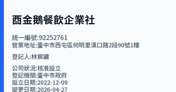 酉金鵝餐飲企業社的照片-統編 92252761(臺中市) 公司登記資料與營業項目詳細圖表