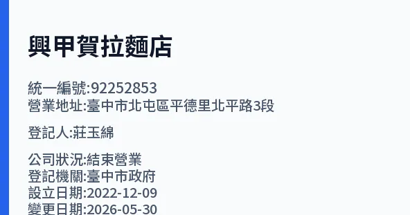 興甲賀拉麵店的照片-統編 92252853(臺中市) 公司登記資料與營業項目詳細圖表