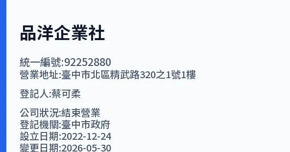 品洋企業社的照片-統編 92252880(臺中市) 公司登記資料與營業項目詳細圖表