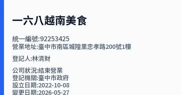 一六八越南美食的照片-統編 92253425(臺中市) 公司登記資料與營業項目詳細圖表