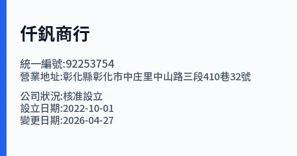 仟釩商行的照片-統編 92253754(彰化縣) 公司登記資料與營業項目詳細圖表
