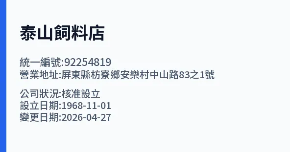 泰山飼料店的照片-統編 92254819(屏東縣) 公司登記資料與營業項目詳細圖表
