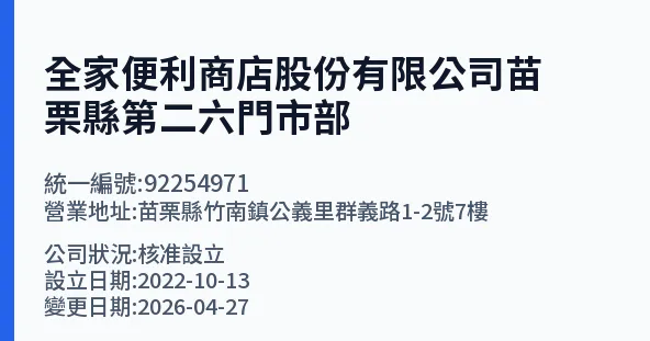 全家便利商店股份有限公司苗栗縣第二六門市部的照片-統編 92254971(苗栗縣) 公司登記資料與營業項目詳細圖表