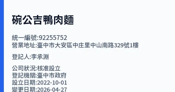 碗公吉鴨肉麵的照片-統編 92255752(臺中市) 公司登記資料與營業項目詳細圖表