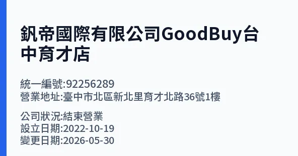 釩帝國際有限公司GoodBuy台中育才店的照片-統編 92256289(臺中市) 公司登記資料與營業項目詳細圖表