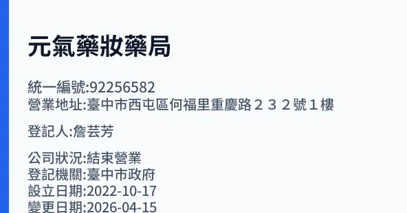 元氣藥妝藥局的照片-統編 92256582(臺中市) 公司登記資料與營業項目詳細圖表